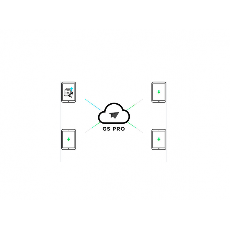 Dji GS Pro Enterprise V1 Software - Dji Ground Station Pro